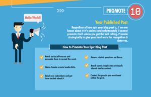 The Epic Content Machine: 10 Steps To Generating Epic Blog Posts ...